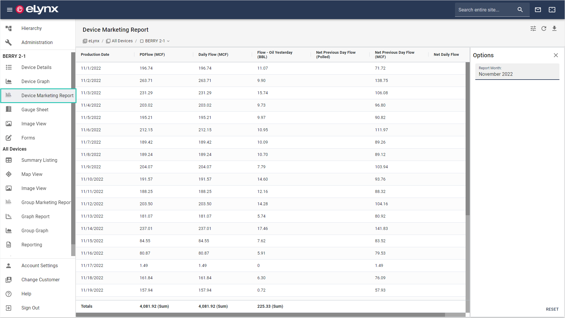 Marketing Reports – Support Topics