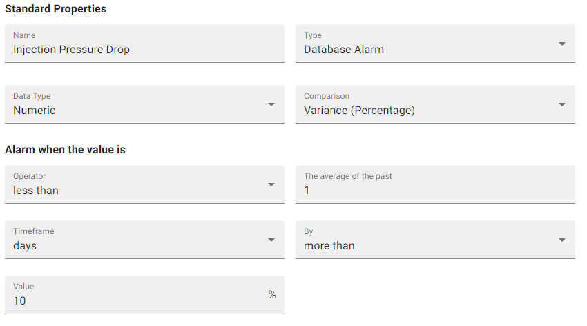 Alarming and Notifications – Support Topics