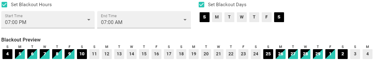 Alarming and Notifications – Support Topics